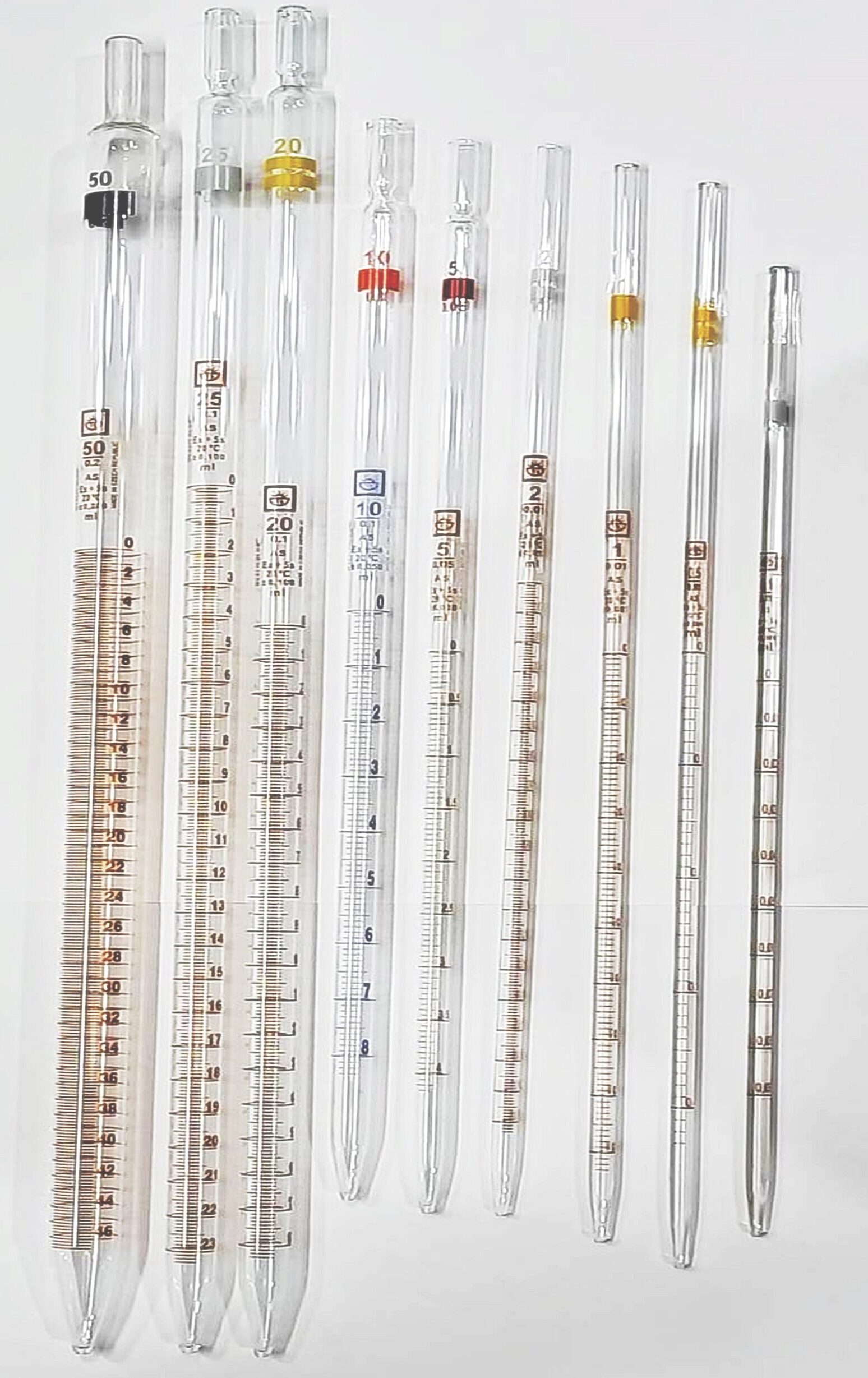 ปิเปตต์แบบใช้ตวง (Graduated Pipette class A) – เครื่องมือวิทยาศาสตร์ ...