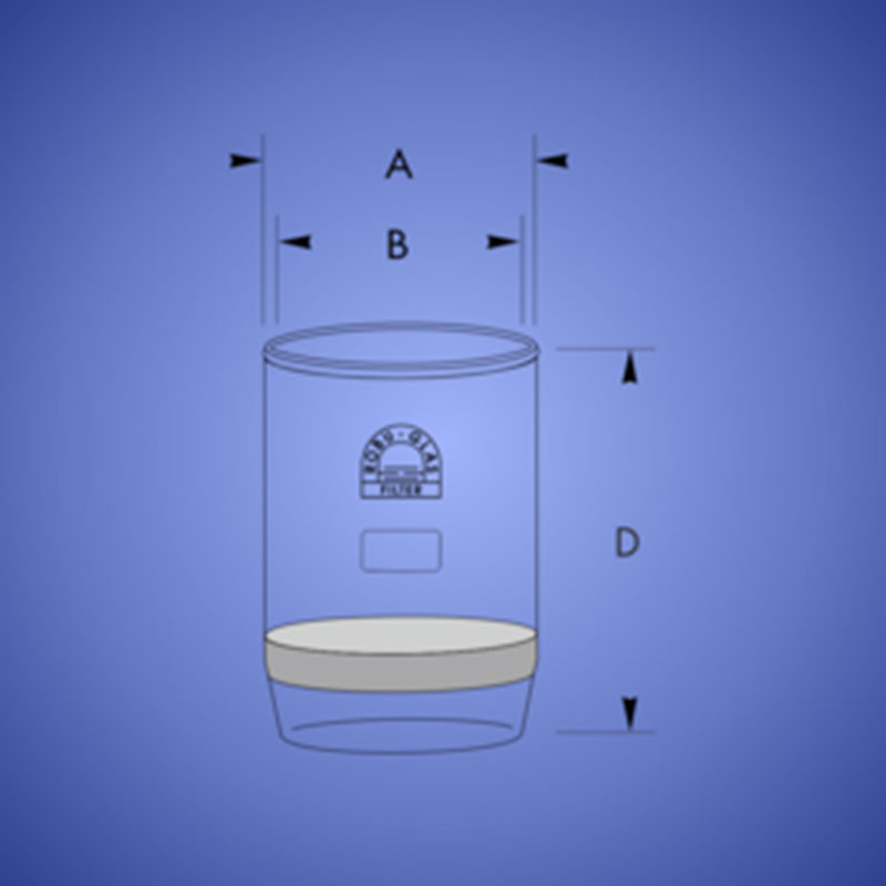 ถ้วยกรองสารแบบแก้ว แบบก้นตอบ (VitraPOR Standard Filter-Crucible ...